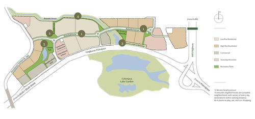 ParkCity Botanika - Home