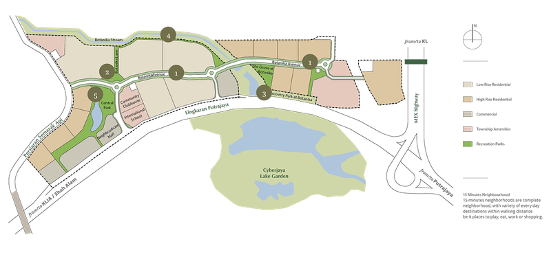 ParkCity Botanika - Home